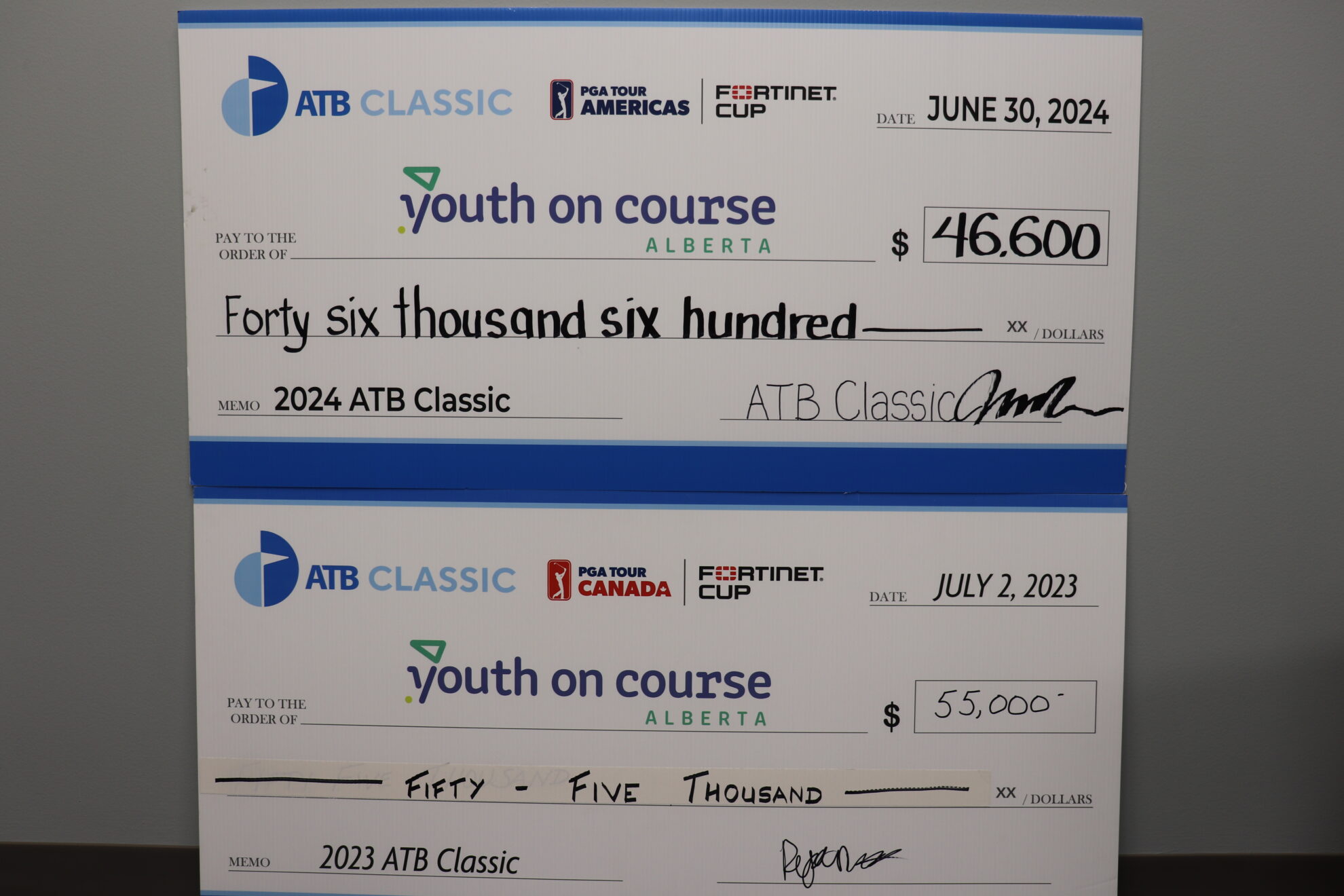 Youth On Course - Alberta Golf